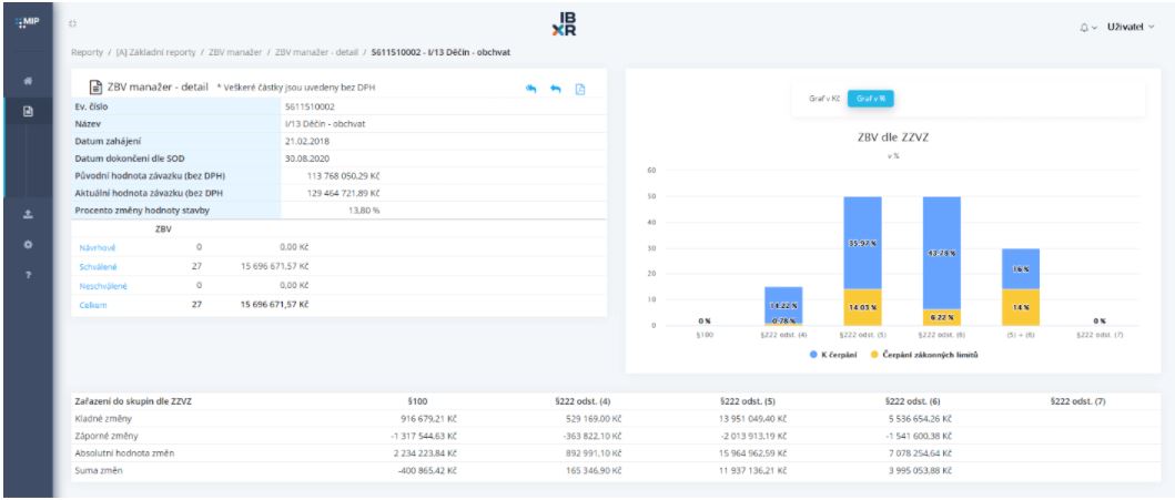 Vývoj softwaru pro stavebnictví - Valbek