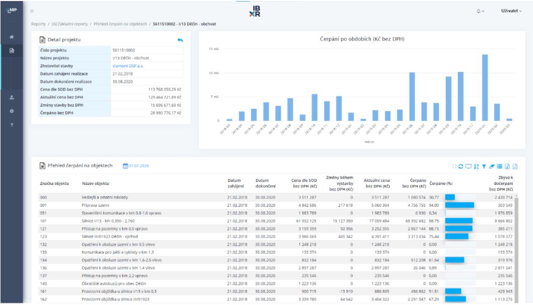 Vývoj softwaru pro stavebnictví - Valbek